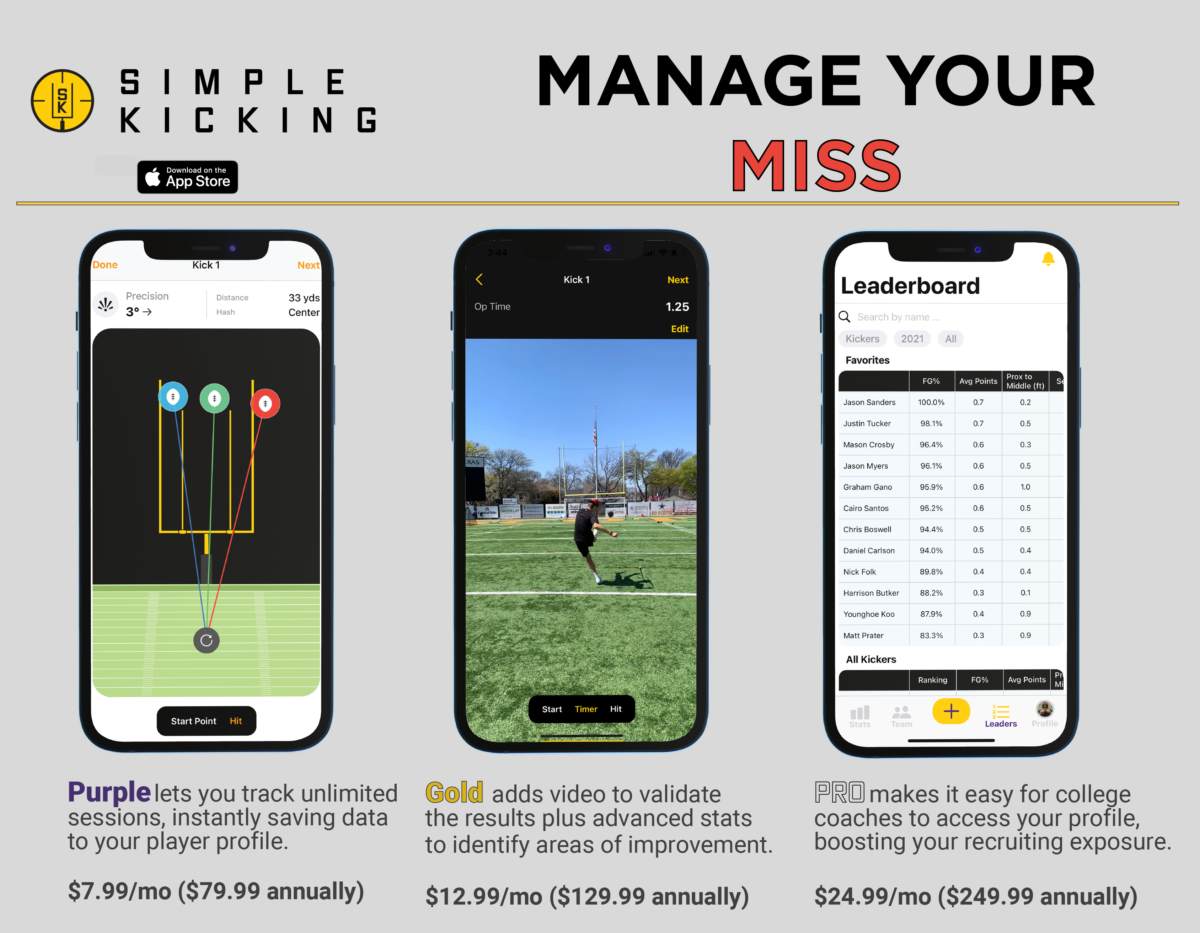 Field Goal Kicking, Punting, Special Teams App - Simple Kicking